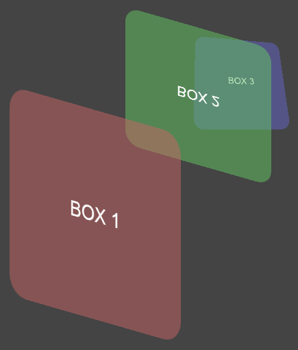 CSS3 3D Transformation Functions SitePoint