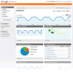Flashy Graphs Sans Flash - SitePoint